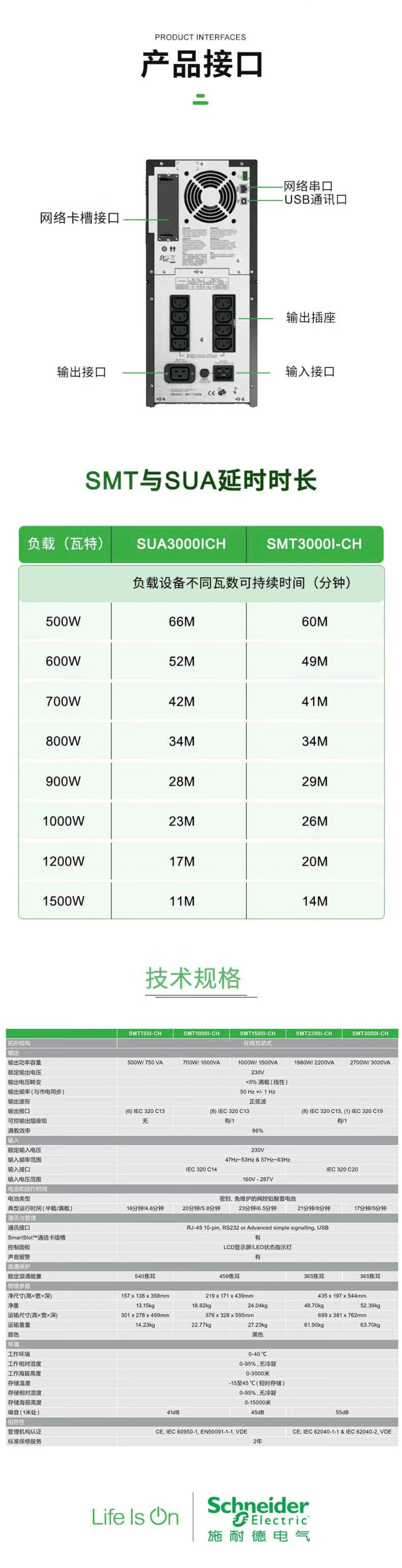 APC 施耐德 SMT系列 SMT1500I-CH(SUA升级款)UPS不间断电源 企业机房服务器-apc ups电源_施耐德ups电源_旗下APCUPS电源官网_北京致远华腾科技有限公司
